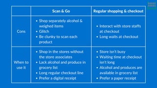Slide_How Does Scan And Go Work At Walmart.pdf