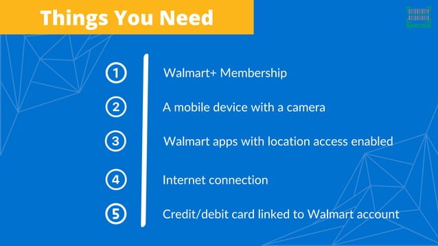 Slide_How Does Scan And Go Work At Walmart.pdf