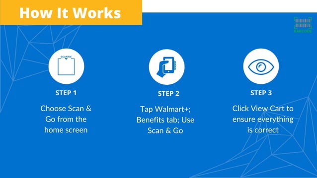Slide_How Does Scan And Go Work At Walmart.pdf