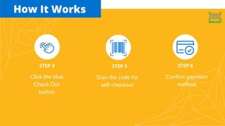 Slide_How Does Scan And Go Work At Walmart.pdf