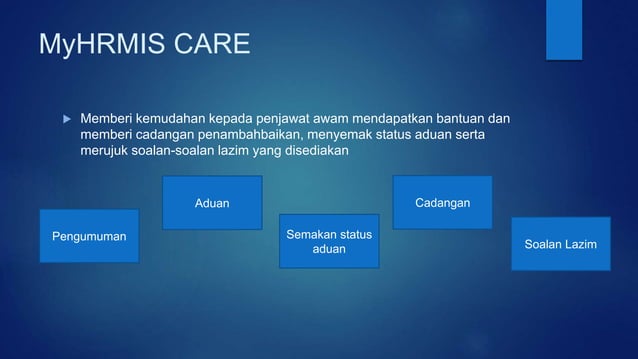 slide HRMIS.pptx