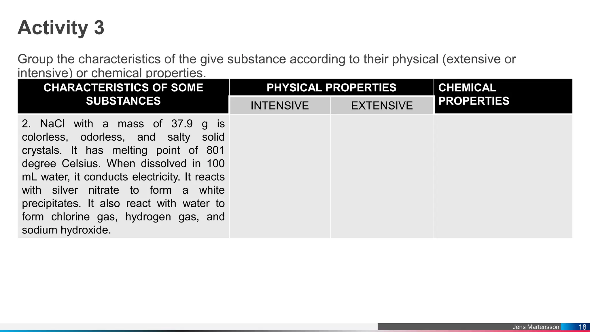 GENERAL CHEMISTRY 1 - UNIT 1: Lesson 1-4 | PPTX | Chemistry | Science