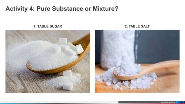 GENERAL CHEMISTRY 1 - UNIT 1: Lesson 1-4 | PPTX | Chemistry | Science