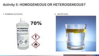 GENERAL CHEMISTRY 1 - UNIT 1: Lesson 1-4 | PPTX