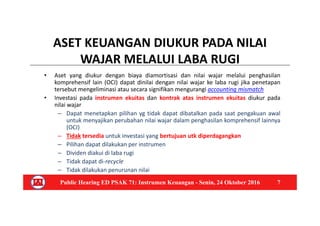 slide IAI_ED PSAK 71__Instrumen Keuangan.pdf