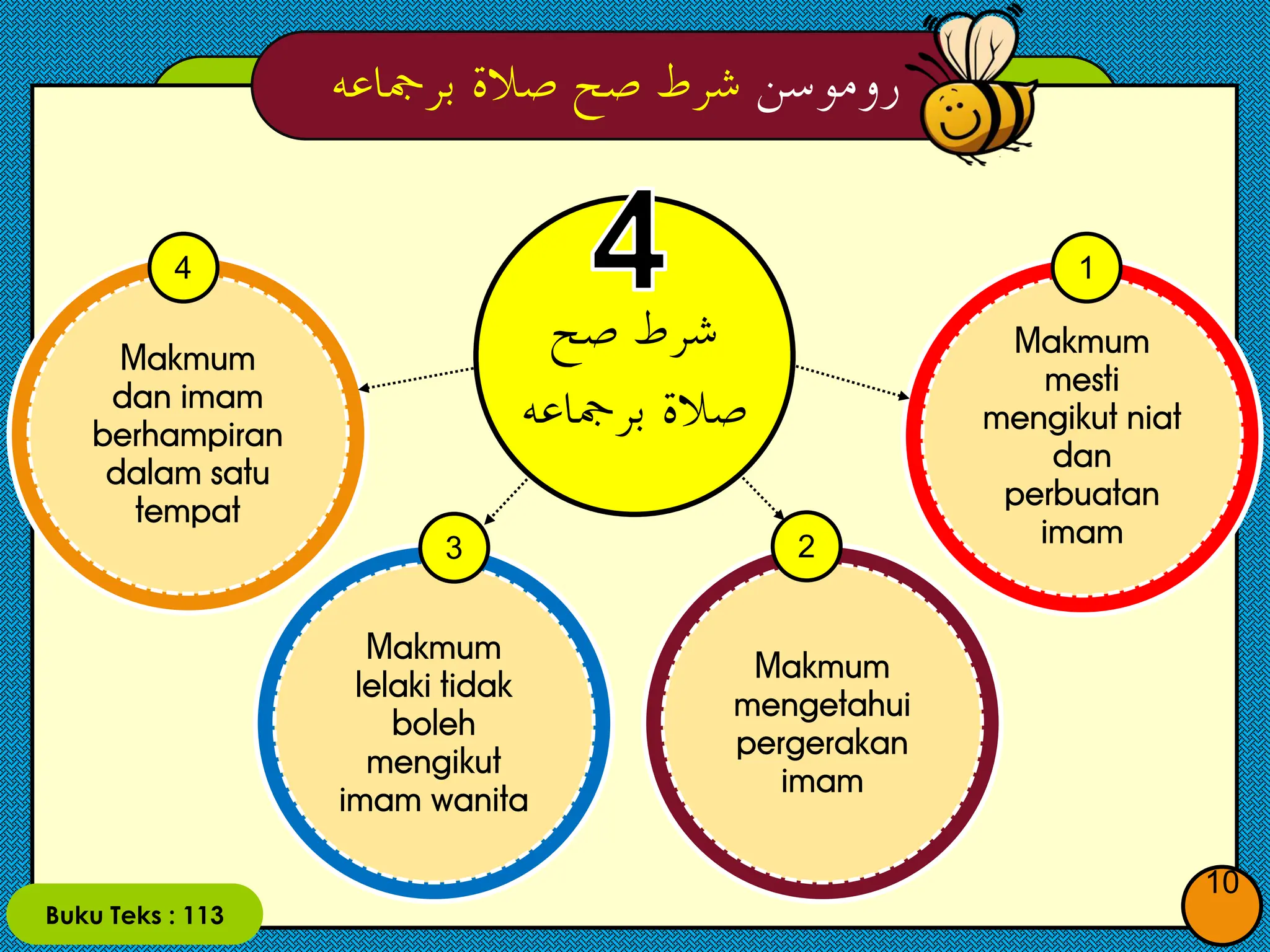 SLIDE (IBADAH UNIT 2) SOLAT BERJEMAAH.pdf