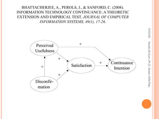 UNDERSTANDING DIGITAL SKILL USE FROM THE TECHNOLOGY CONTINUANCE THEORY ...