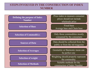 Slide index Number intro | PPTX | Business | Business and Finance