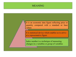 Slide index Number intro | PPTX | Business | Business and Finance