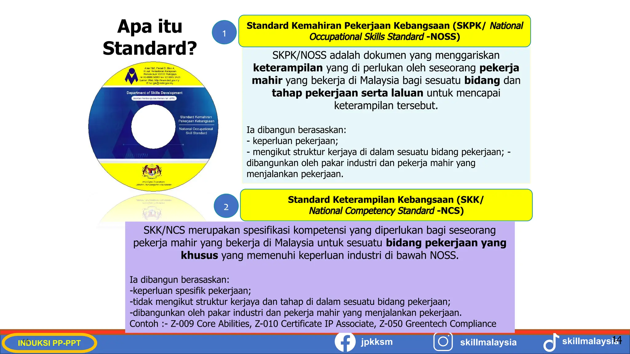 Slide Induksi PP-PPT 2024.pptx.pdf best best | PDF