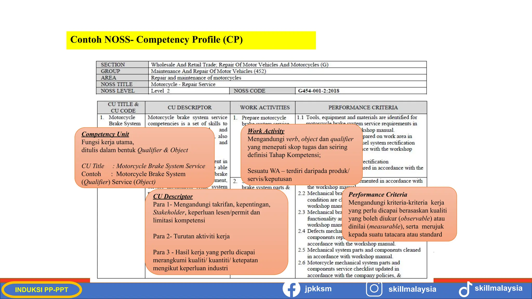Slide Induksi PP-PPT 2024.pptx.pdf best best | PDF