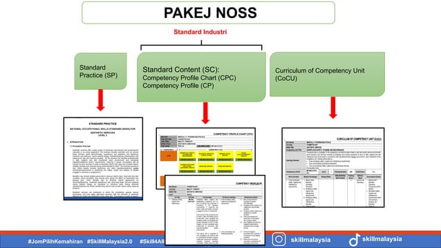 Slide Induksi PP-PPT 2024.pptx.pdf best best | PDF