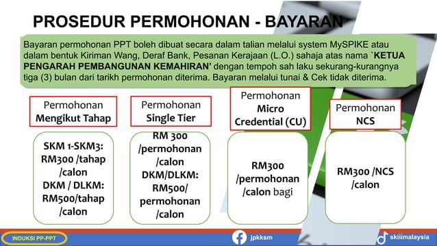 Slide Induksi PP-PPT 2024.pptx.pdf best best | PDF