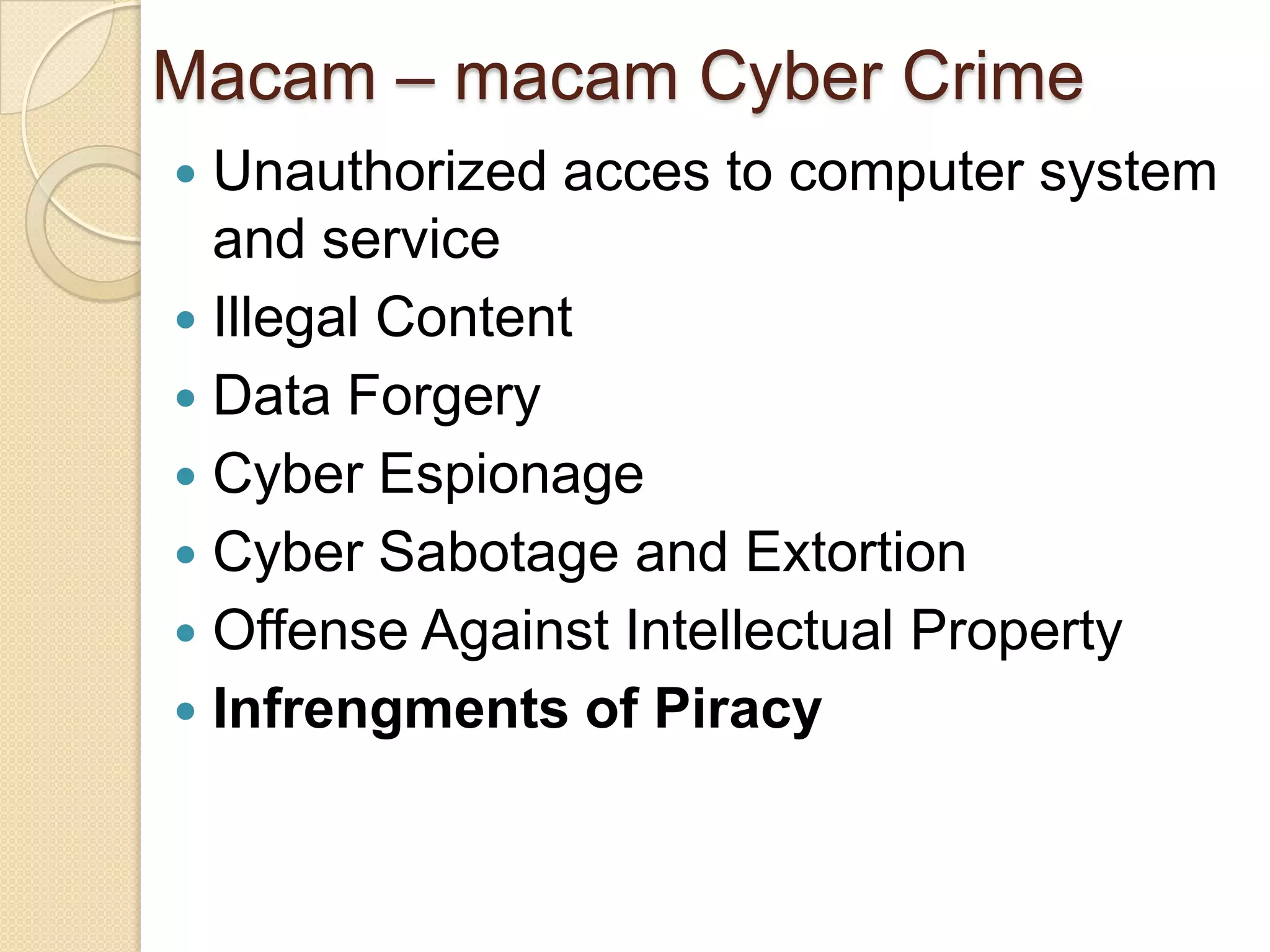 Slide infringement of privacy | PPTX