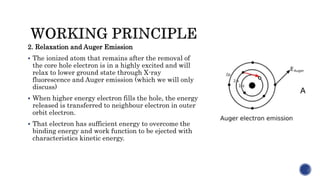 Instrumentation presentation - Auger Electron Spectroscopy (AES) | PPTX