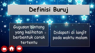 Slide interaktif buruj tahun 6 | PPT