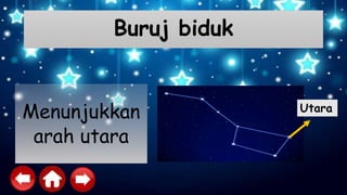 Slide interaktif buruj tahun 6 | PPT