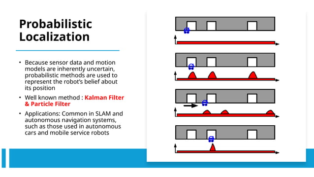 slide introduction to Autonomous Robot.pptx