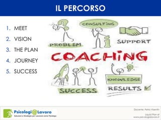Slide introduzione parent coaching | PDF | Parenting | Family and ...