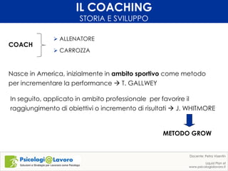 Slide introduzione parent coaching | PDF | Parenting | Family and ...