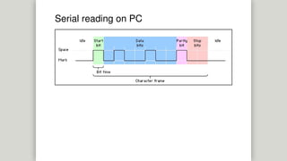 IotCeption - Energy Measurement of Android Things on Raspberry PI 3 ...
