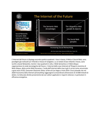 Internet of Things | PDF