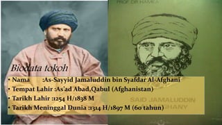 Pengubahsuaian Slide jamaluddin | PPT