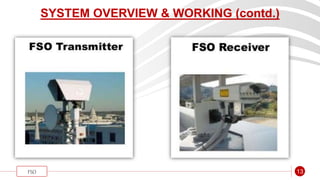 Free space optical communication (FSO) | PPTX