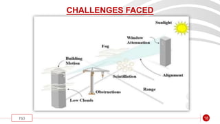 Free space optical communication (FSO) | PPTX