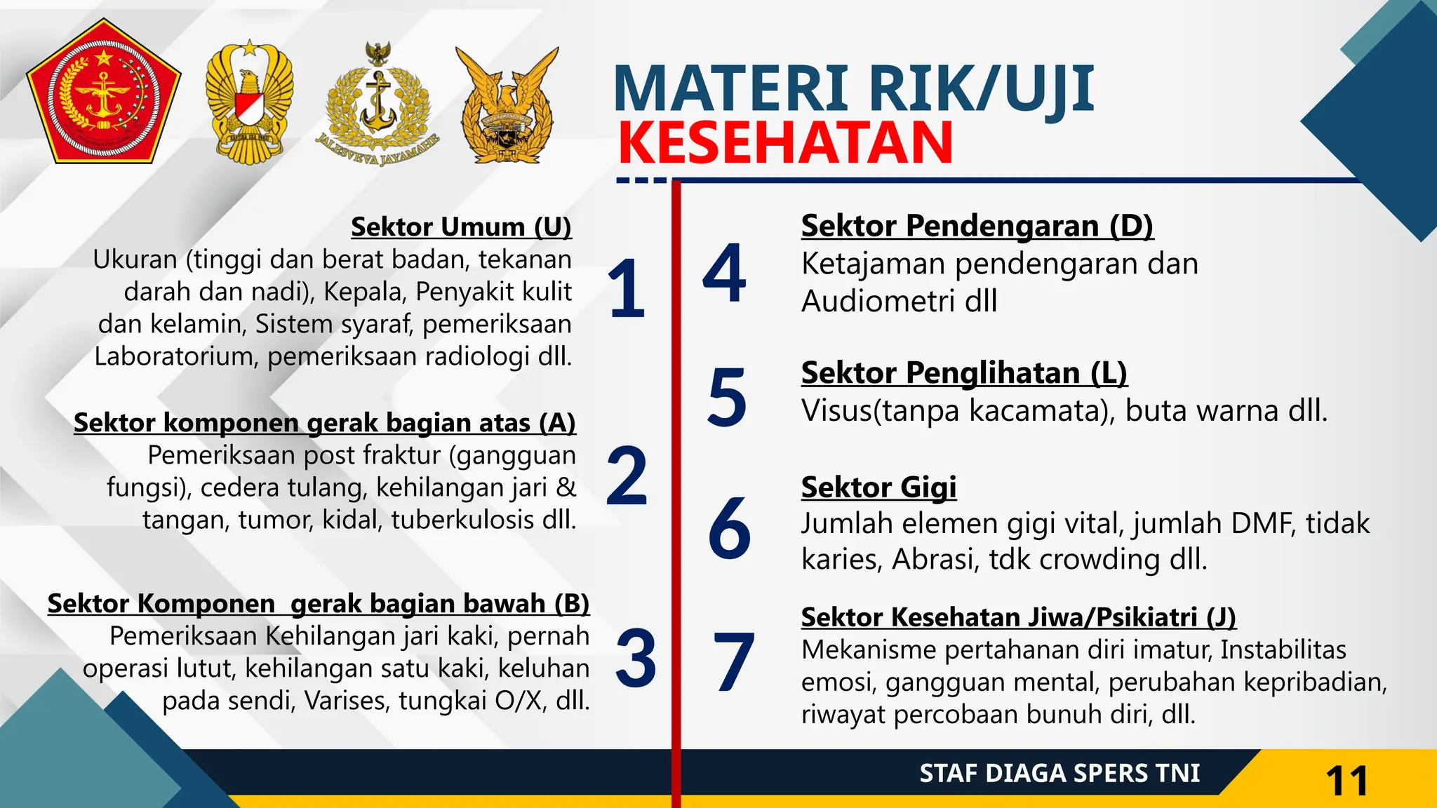 SLIDE KAMPANYE PERTANIAN.pptx11111111111 | PPTX