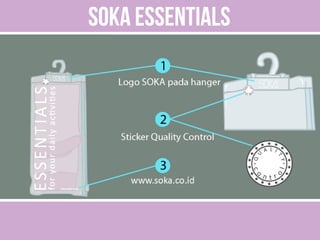 SOKA Original vs SOKA Bajakan | PDF