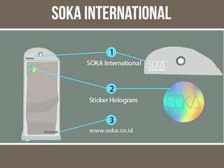 SOKA Original vs SOKA Bajakan | PDF