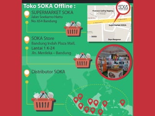 SOKA Original vs SOKA Bajakan | PDF