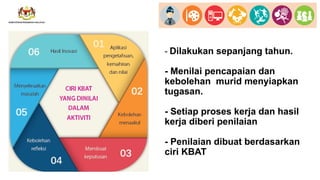 Slide KBAT KOKO.pptx gggggggggggggggggggggggggggggggggg | PPTX