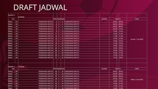 materi sosialiasasi slide kcd cup 2 2023.pptx