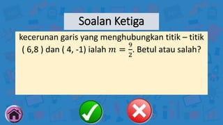 Slide kecerunan garis lurus | PPTX