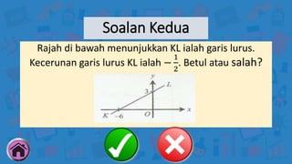 Slide kecerunan garis lurus | PPTX
