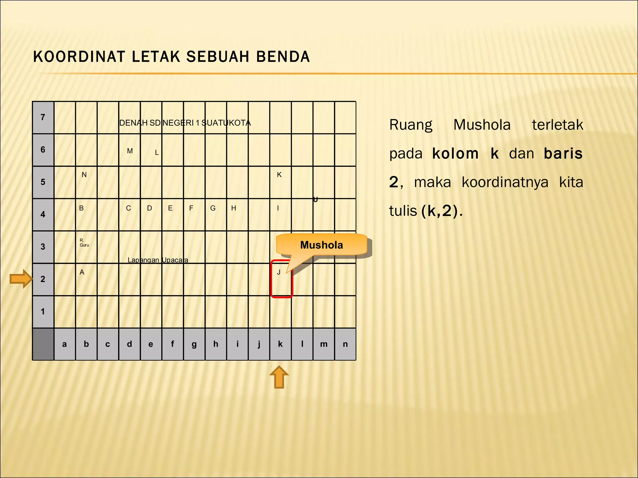 Slide kelas vi_6.2 | PPT