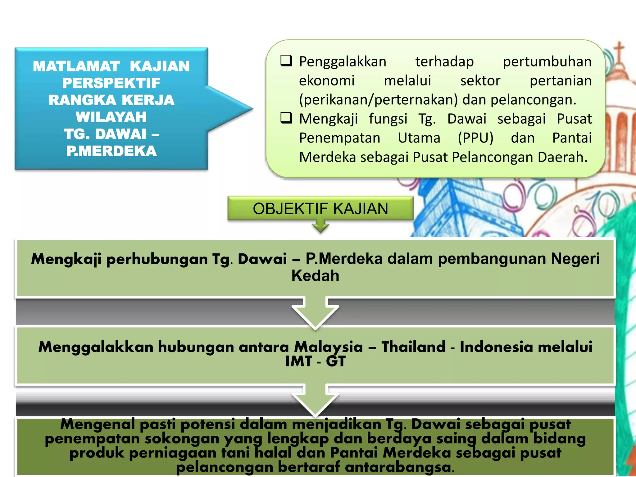 RANGKA WILAYAH RKK TG DAWAI - PANTAI MERDEKA | PPT | Free Download