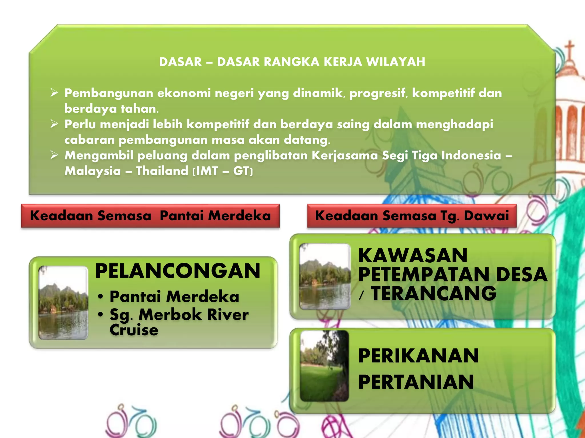 RANGKA WILAYAH RKK TG DAWAI - PANTAI MERDEKA | PPT