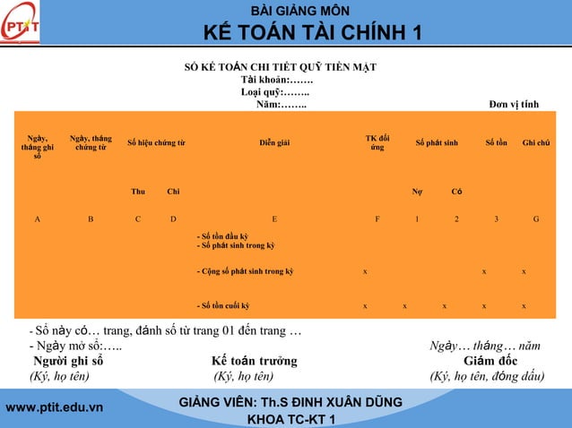 Slide ke toan tai chinh 1 | PPT