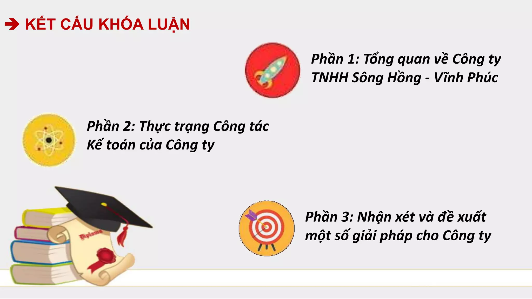 slide khóa luận.pptx