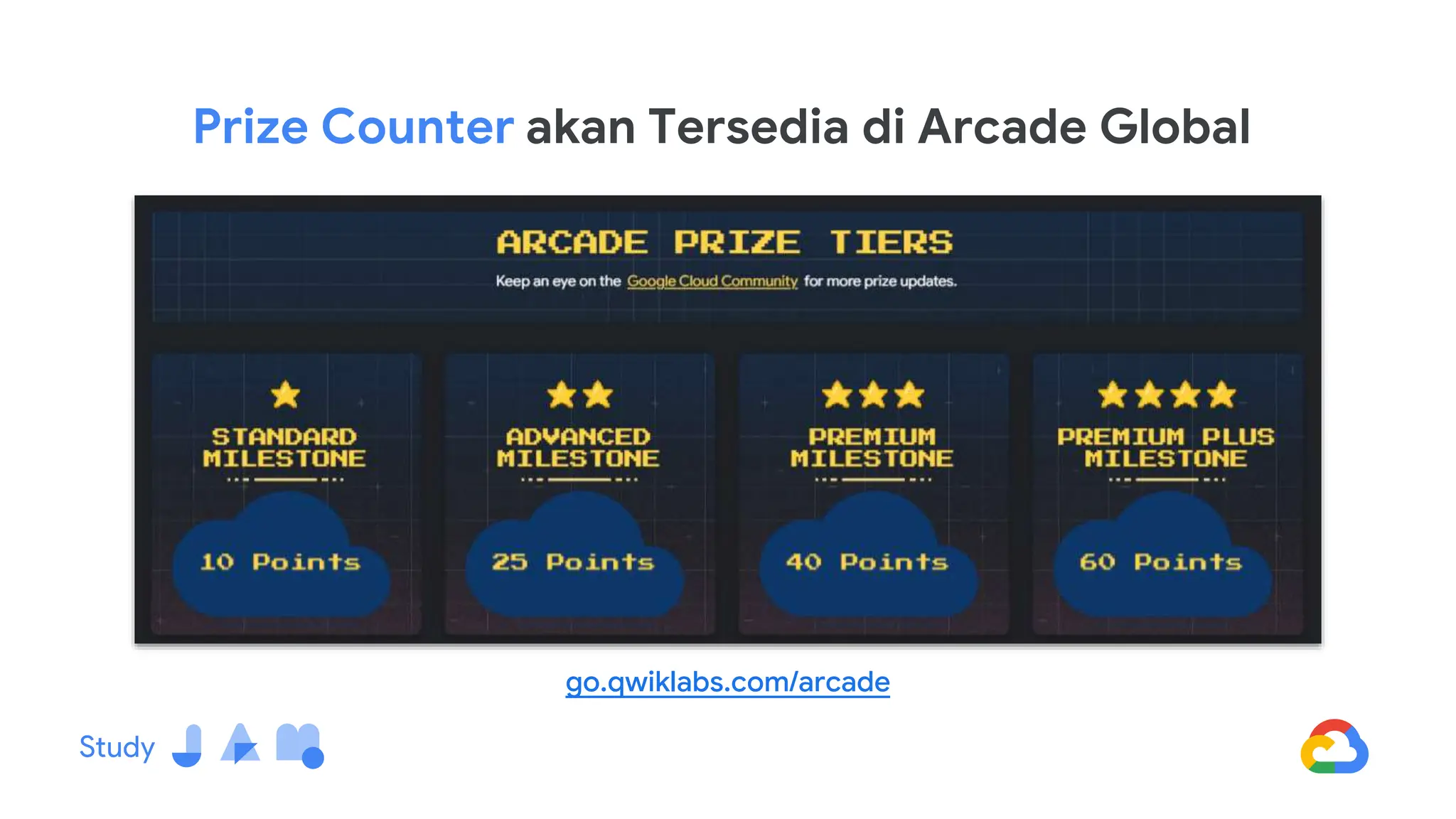 Slide Kick Off for Public - Google Cloud Arcade Facilitator 2024.pptx