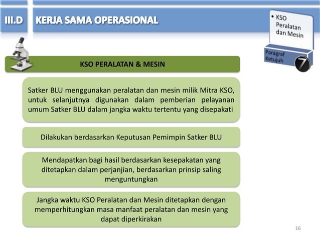 Slide kinerja pengelolaan aset satker blu | PPT