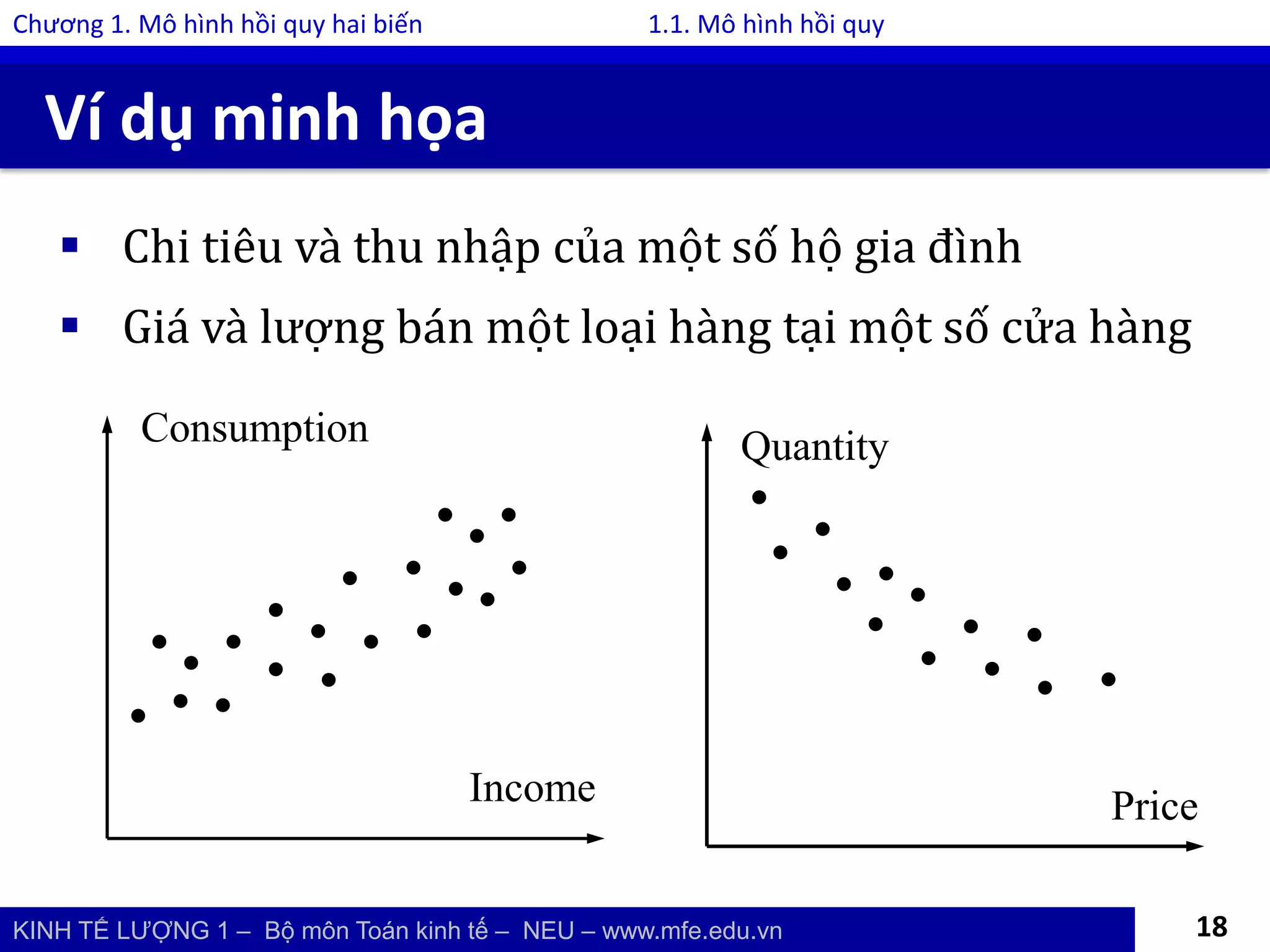 Slide Kinh tế lượng NEU.pdf