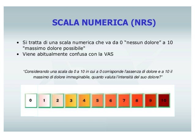 Slide kit Legge 38 del 15 marzo 2010