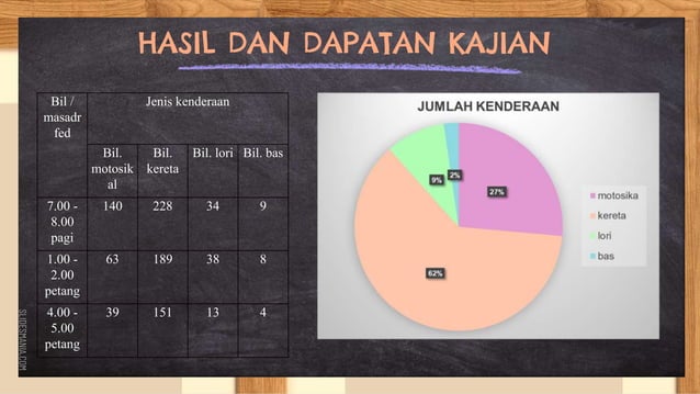 SLIDE KKS GEO FILZAH.ppt