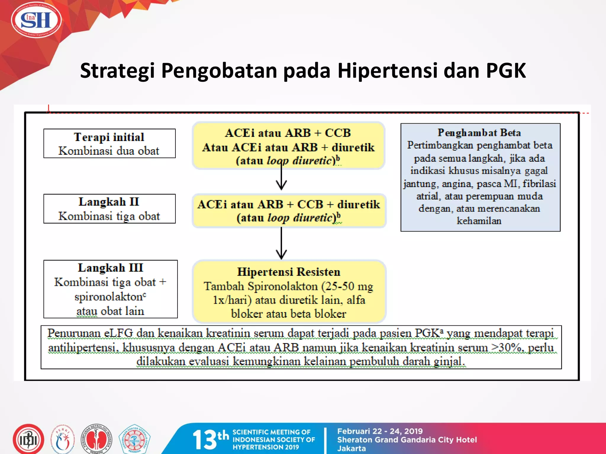 Slide konsensus penatalaksanaan hipertensi 2019 inash | PDF