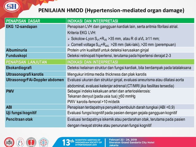 Slide konsensus penatalaksanaan hipertensi 2019 inash | PDF