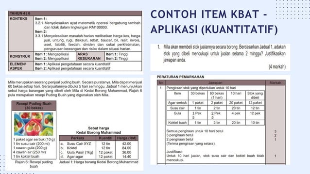 SLIDE KONSEP PENTAKSIRAN DAN ITEM KBAT PPD.pptx